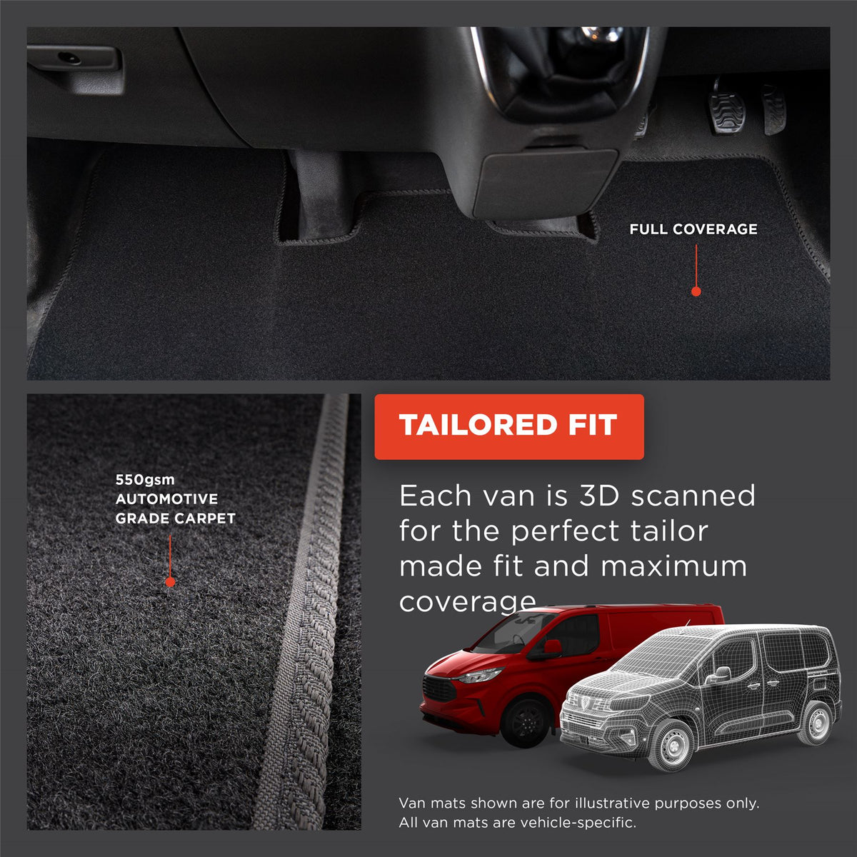 Mercedes Sprinter (2006-2018) [W906] Carpet Floor Mat